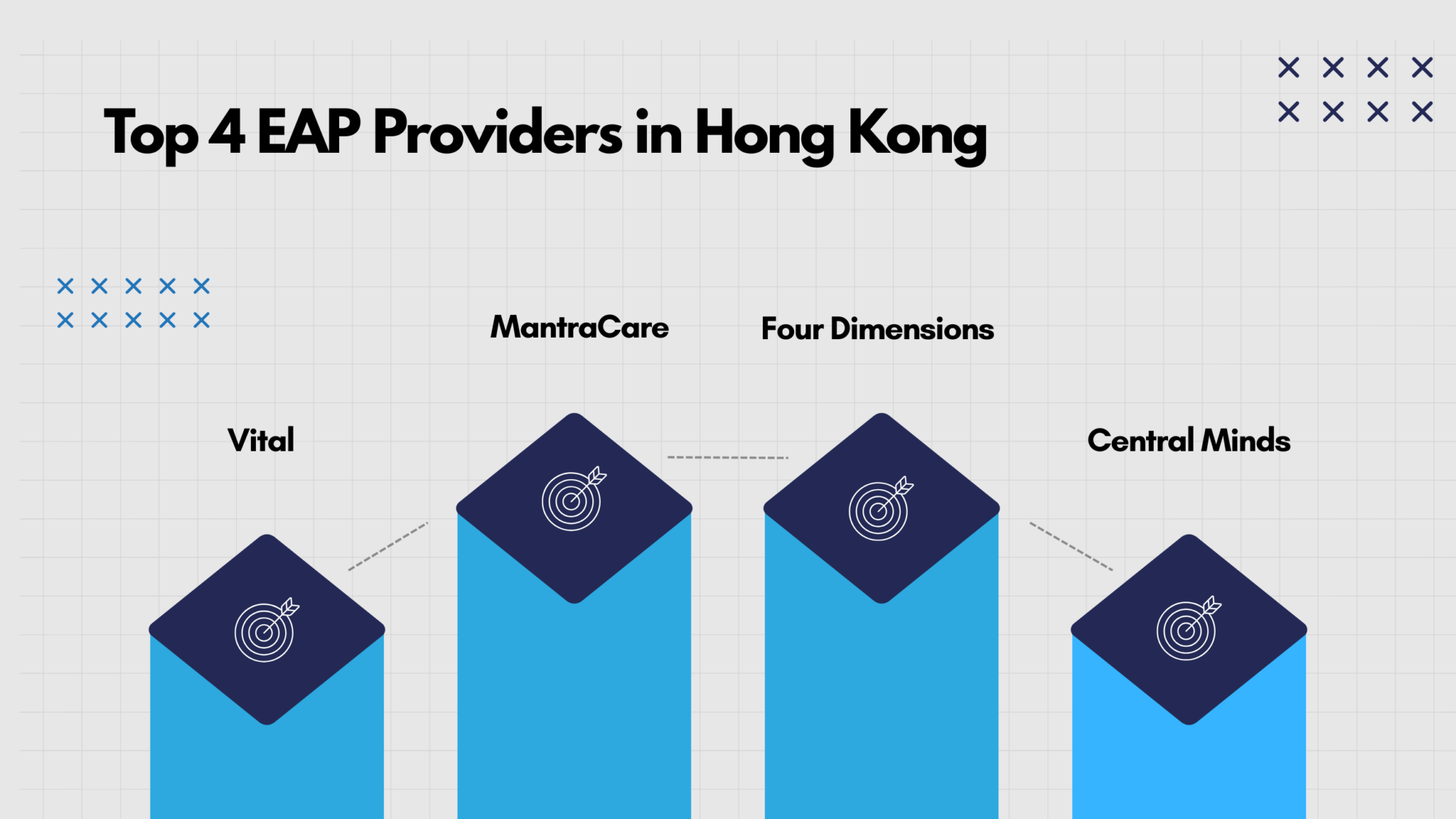 Best EAP Providers in Hong Kong for Employee Mental Health in 2026 ...